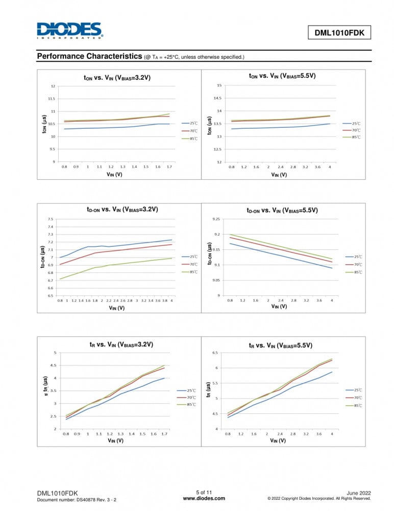 DML1010FDK-7 datasheet page 5