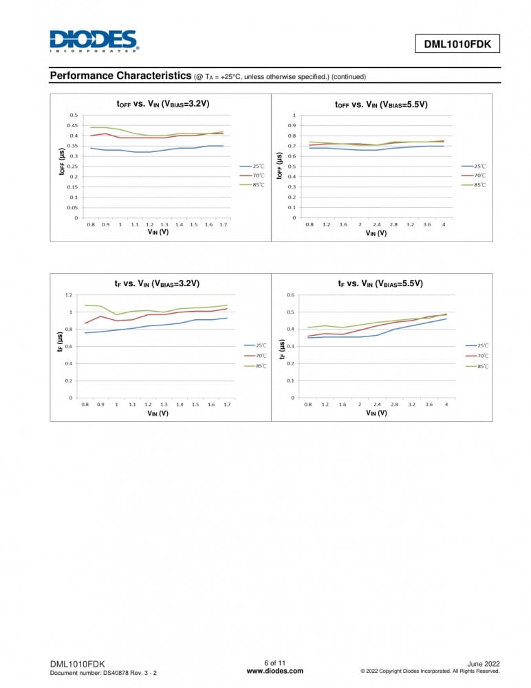 DML1010FDK-7 datasheet page 6