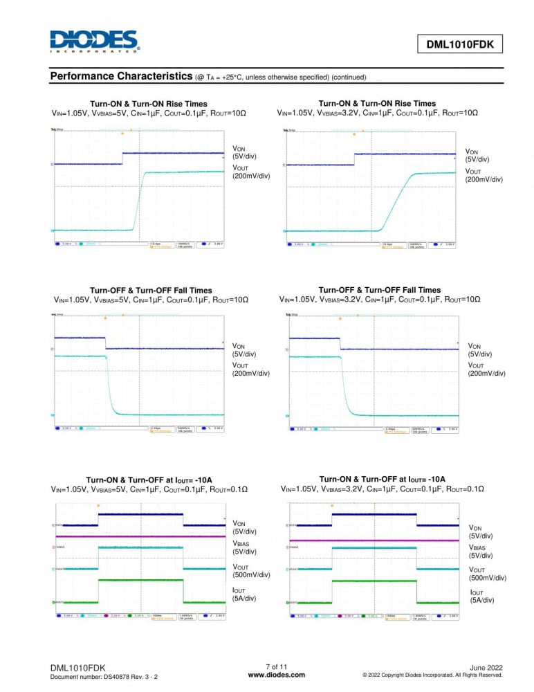 DML1010FDK-7 datasheet page 7
