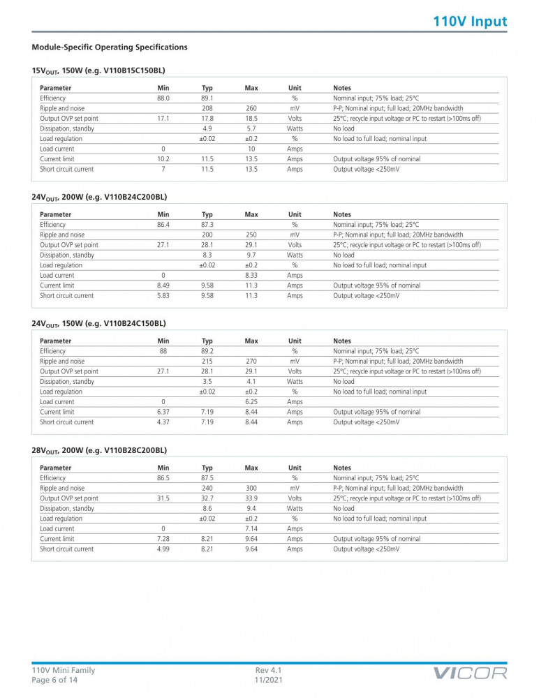 VICOR document preview page 6