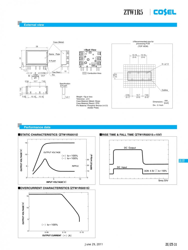Cosel ZTW1R51215 datasheet page 2