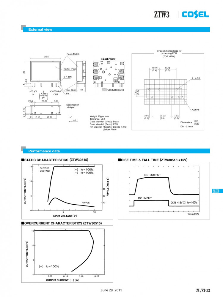 Cosel ZTW1R51215 datasheet page 4