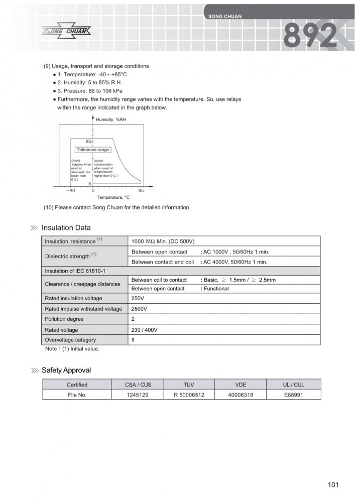Song Chuan 892 series datasheet page 4