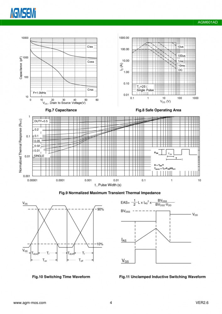 AGM601AD datasheet page 4