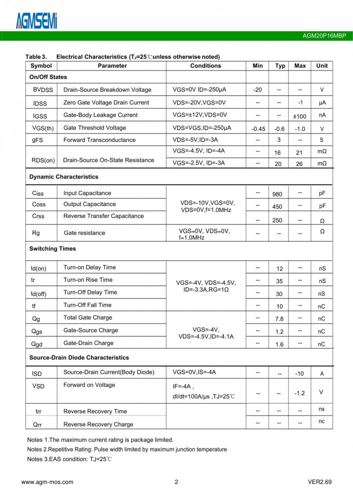 AGM20P16MBP datasheet page 2