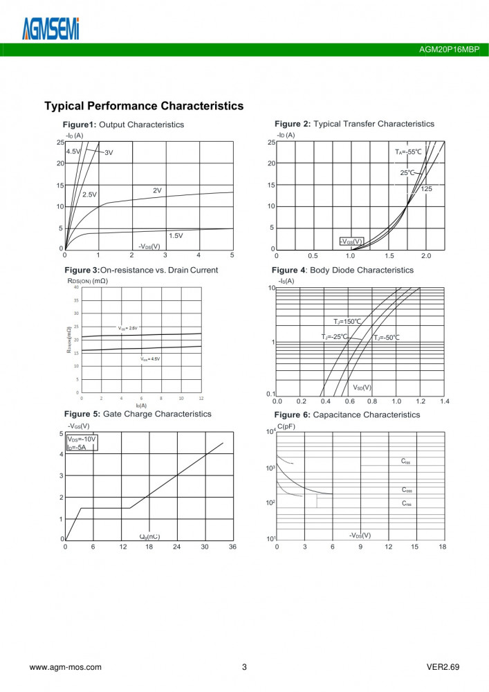 AGM20P16MBP datasheet page 3