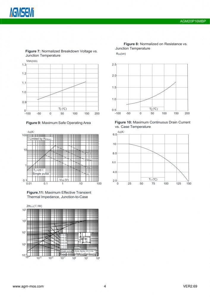 AGM20P16MBP datasheet page 4