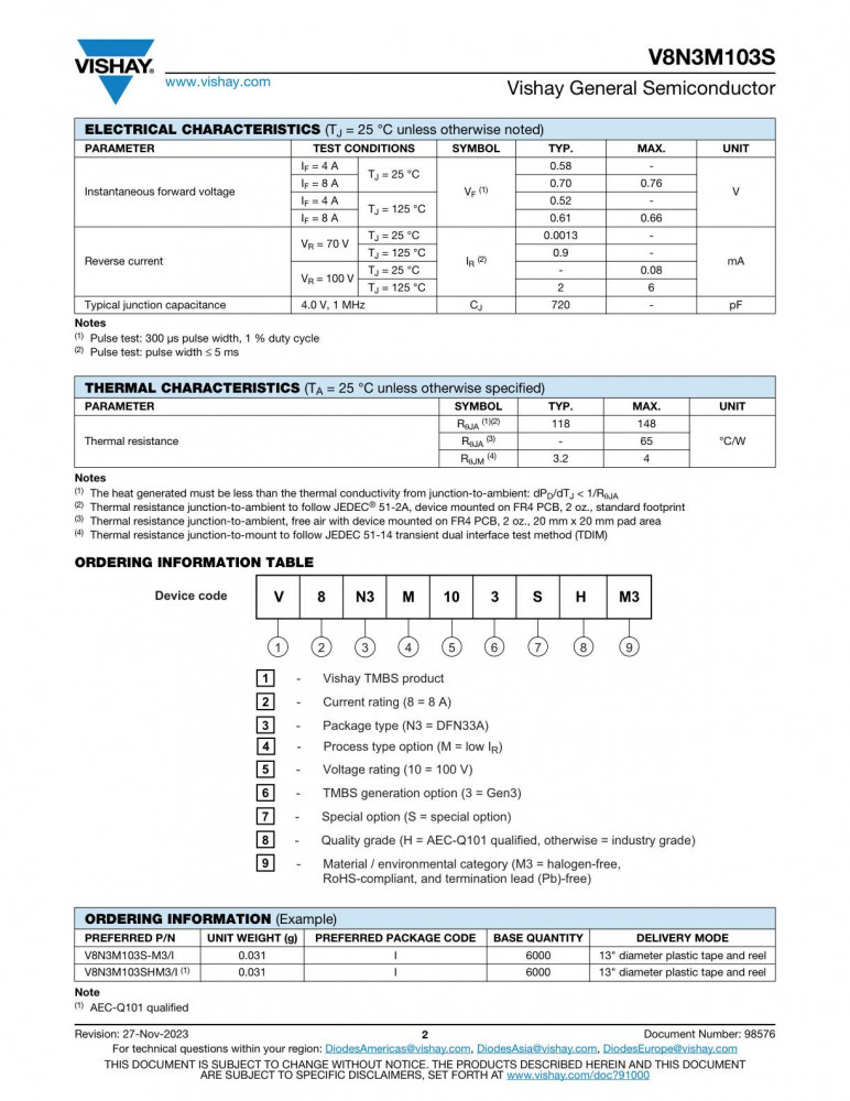 V8N3M103S datasheet page 2