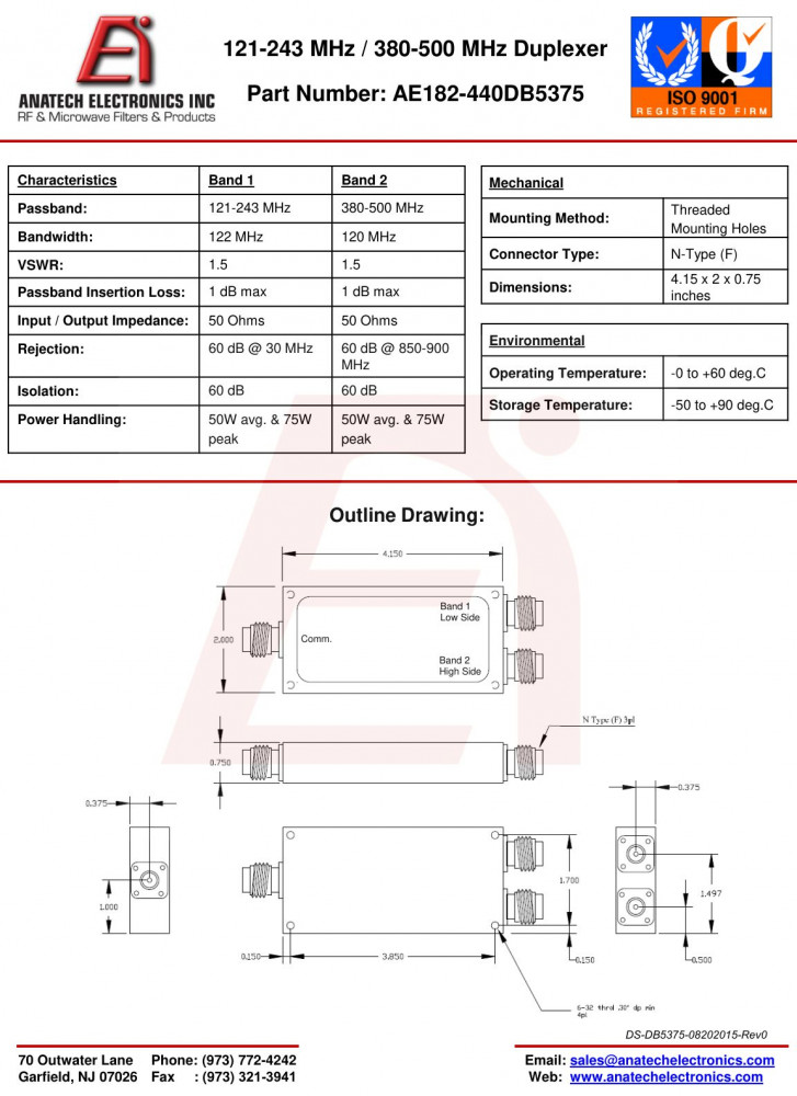 AE182-440DB5375 datasheet page 1