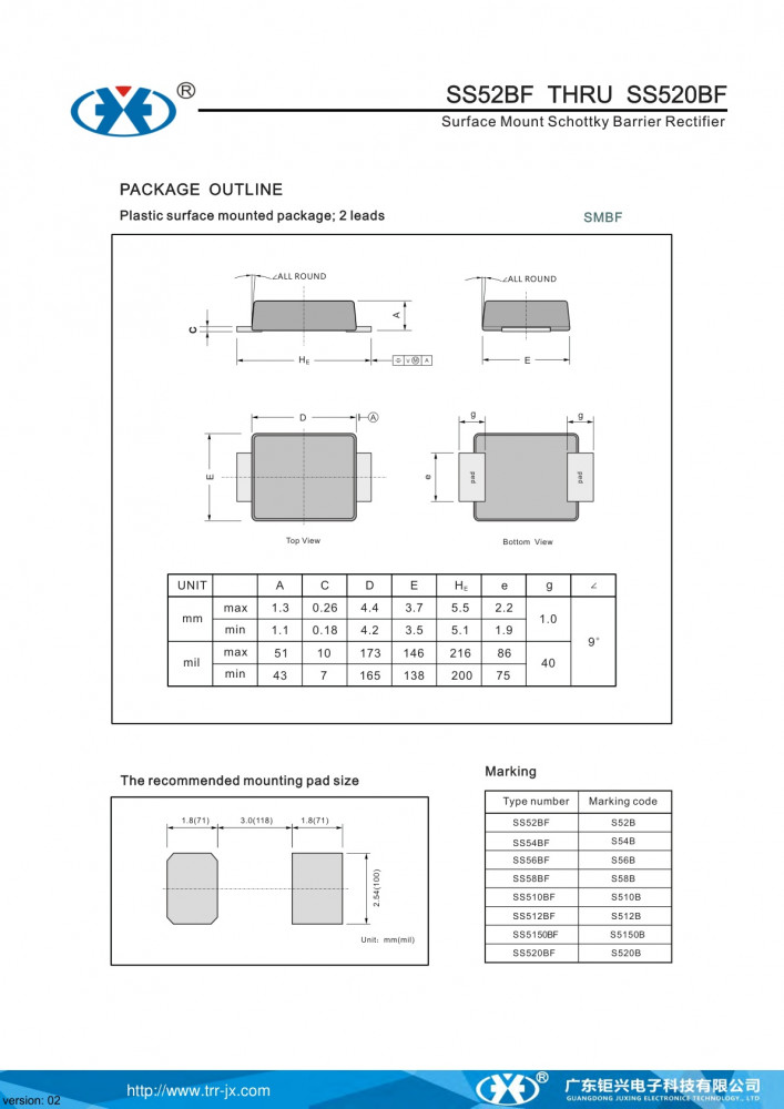 JUXING SS510BF datasheet page 3