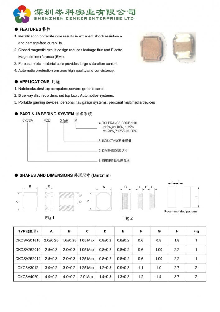 CENKER CKCSA series datasheet page 1