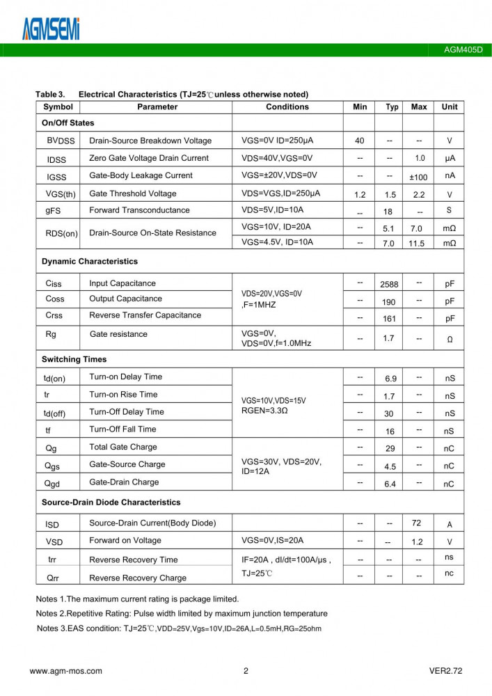 AGM405D datasheet page 2
