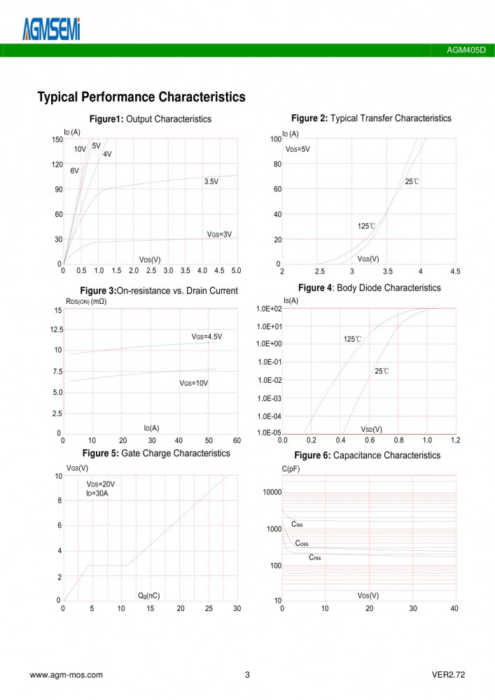 AGM405D datasheet page 3
