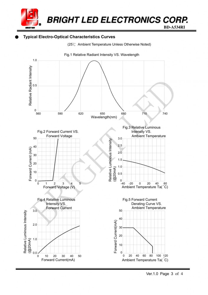 BD-A534RI technical document page 3
