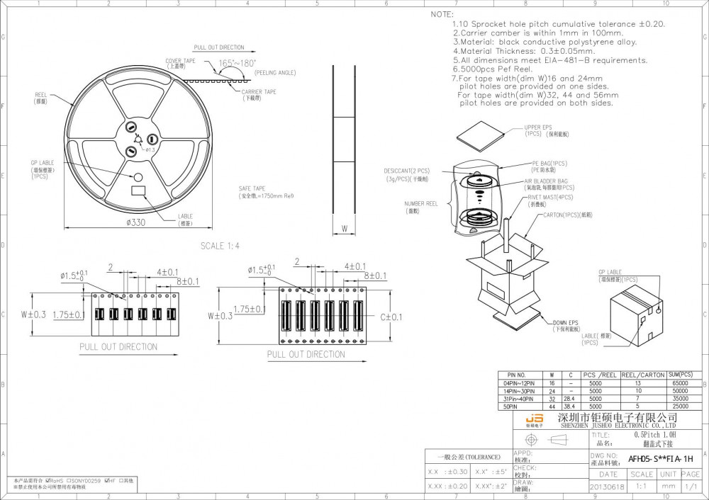 AFH05-S07FIA-1H specification page 2