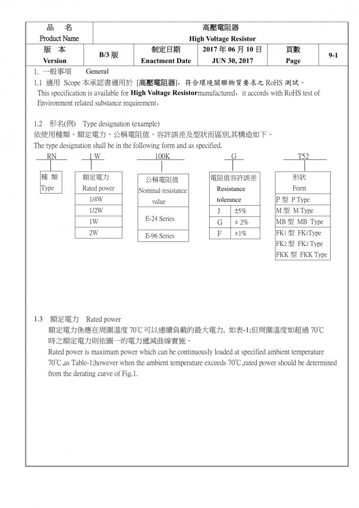 CCO high voltage resistor specification page 1