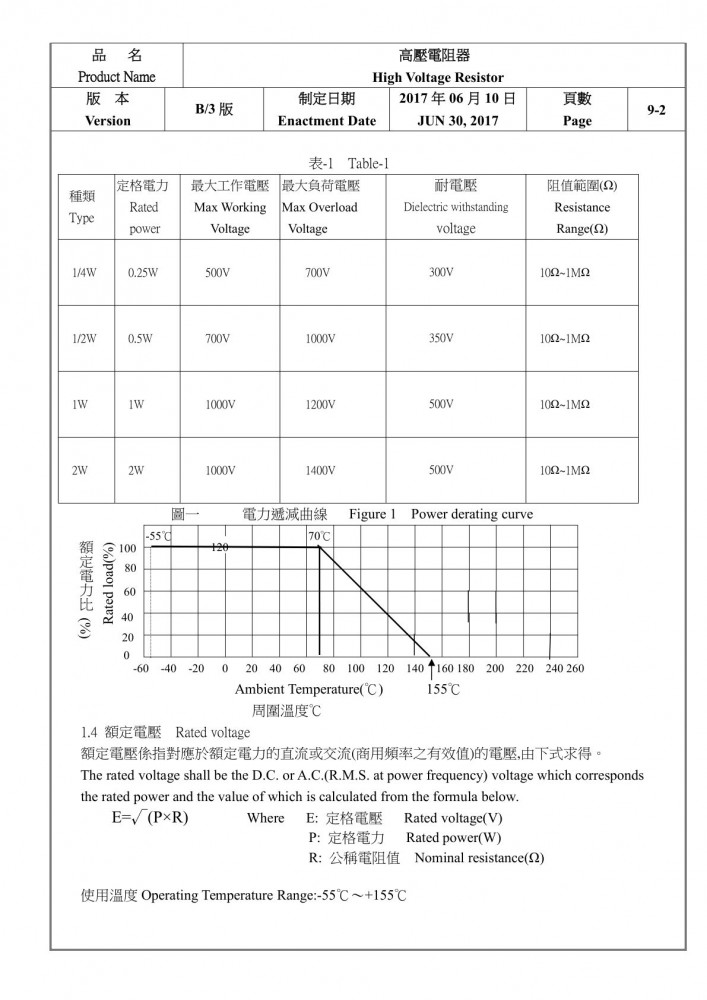 CCO high voltage resistor specification page 2