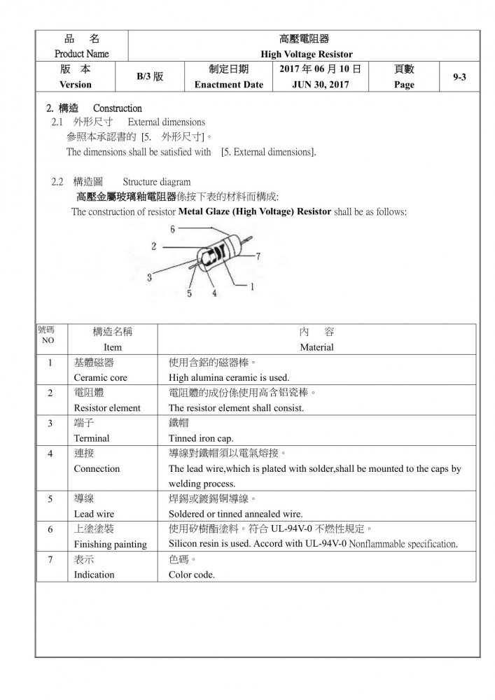 CCO high voltage resistor specification page 3