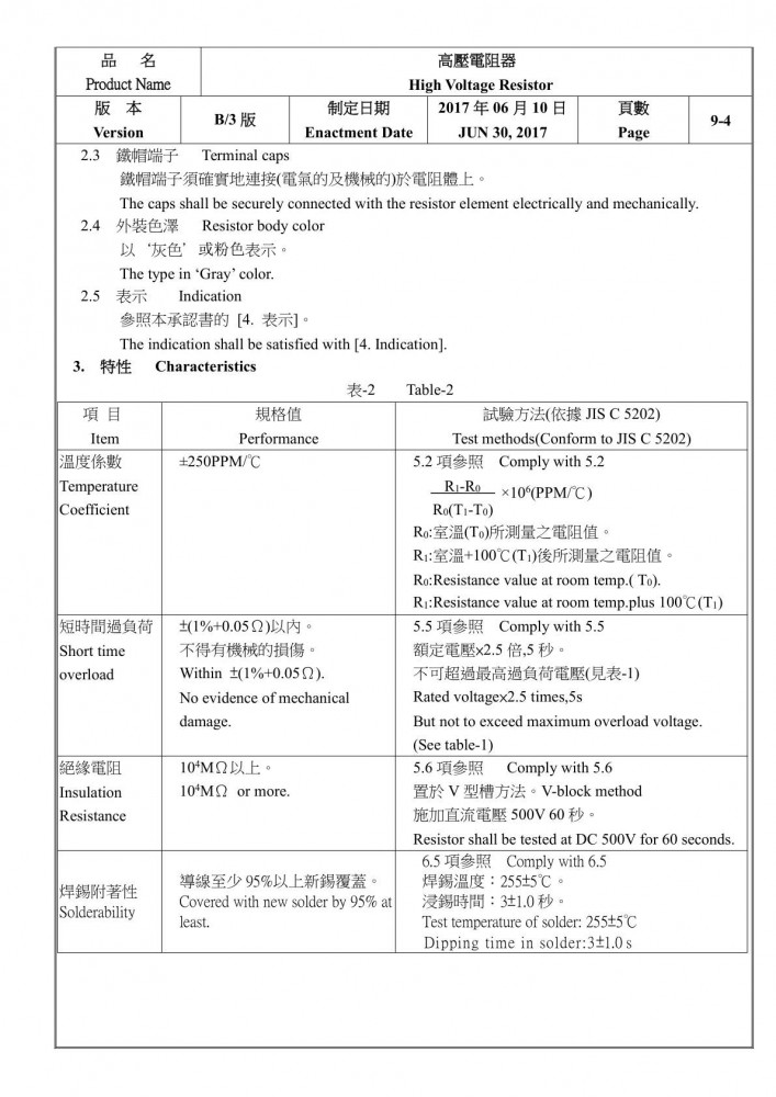 CCO high voltage resistor specification page 4