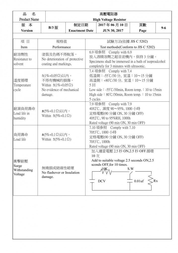 CCO high voltage resistor specification page 6