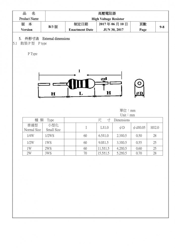CCO high voltage resistor specification page 8