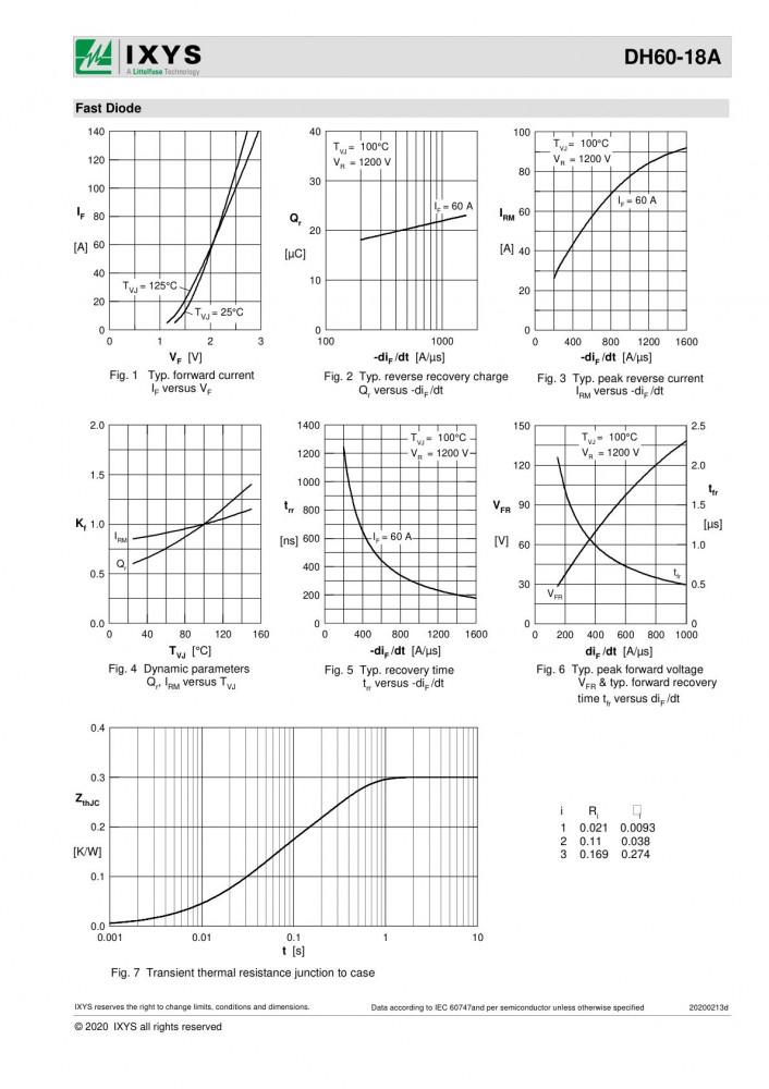 DH60-18A technical document page 5