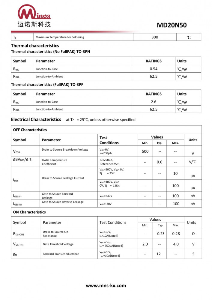 MD20N50 datasheet page 2