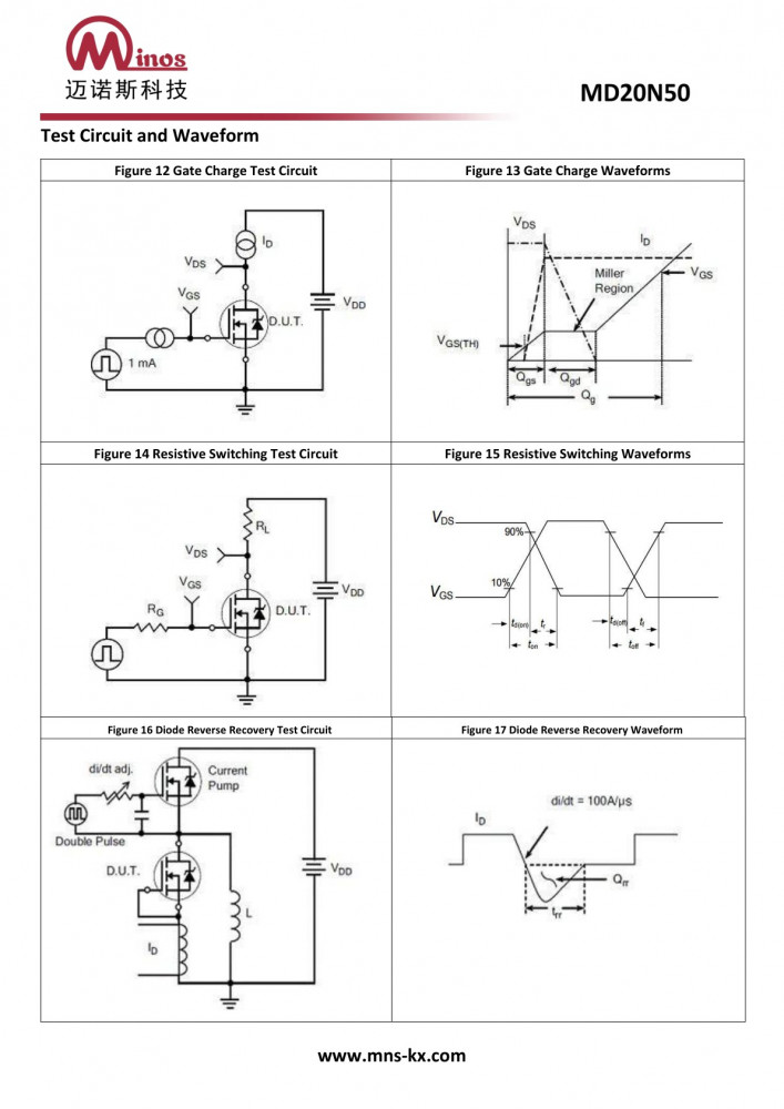 MD20N50 datasheet page 7