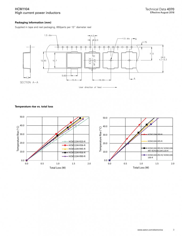 HCM1104 datasheet page 3