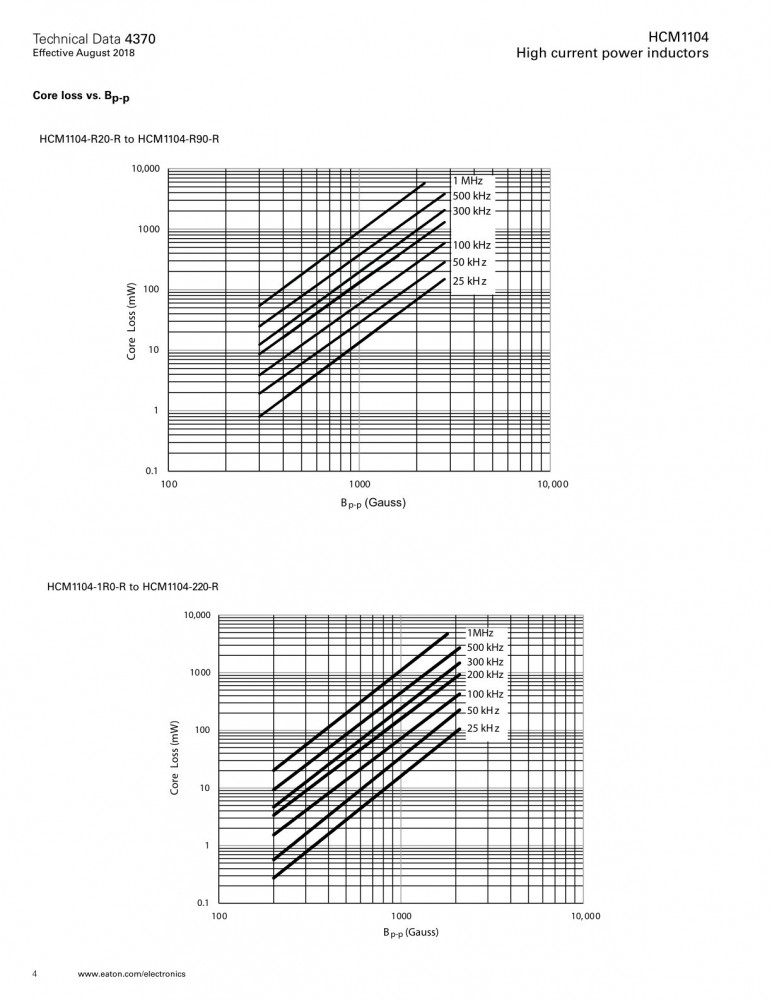 HCM1104 datasheet page 4
