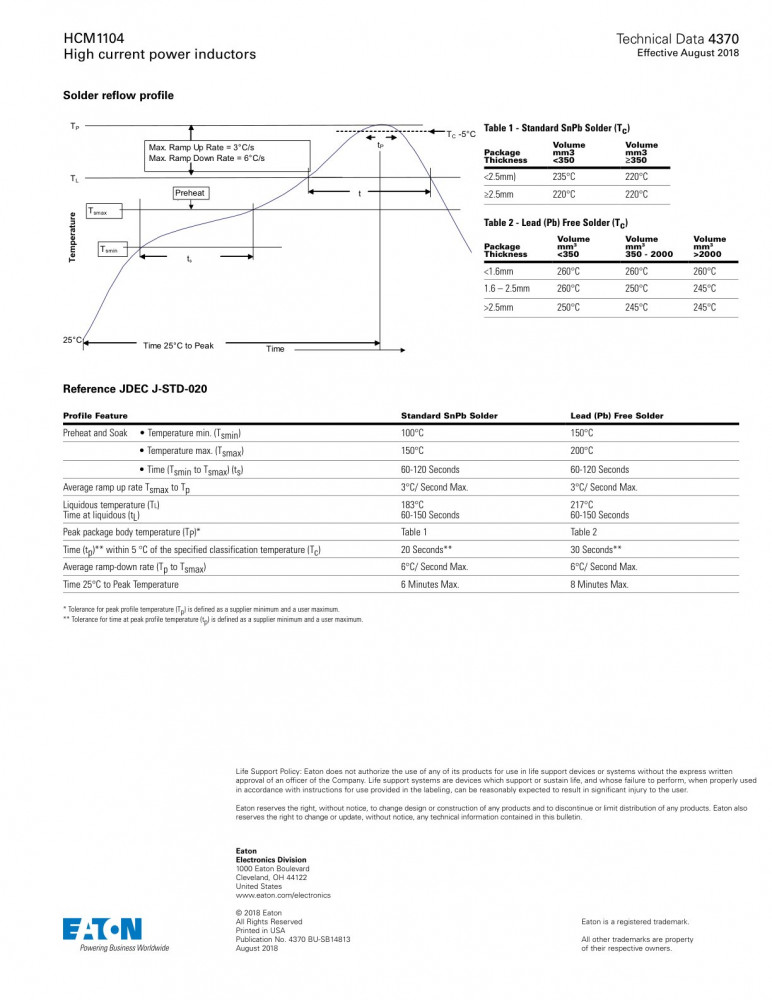 HCM1104 datasheet page 7