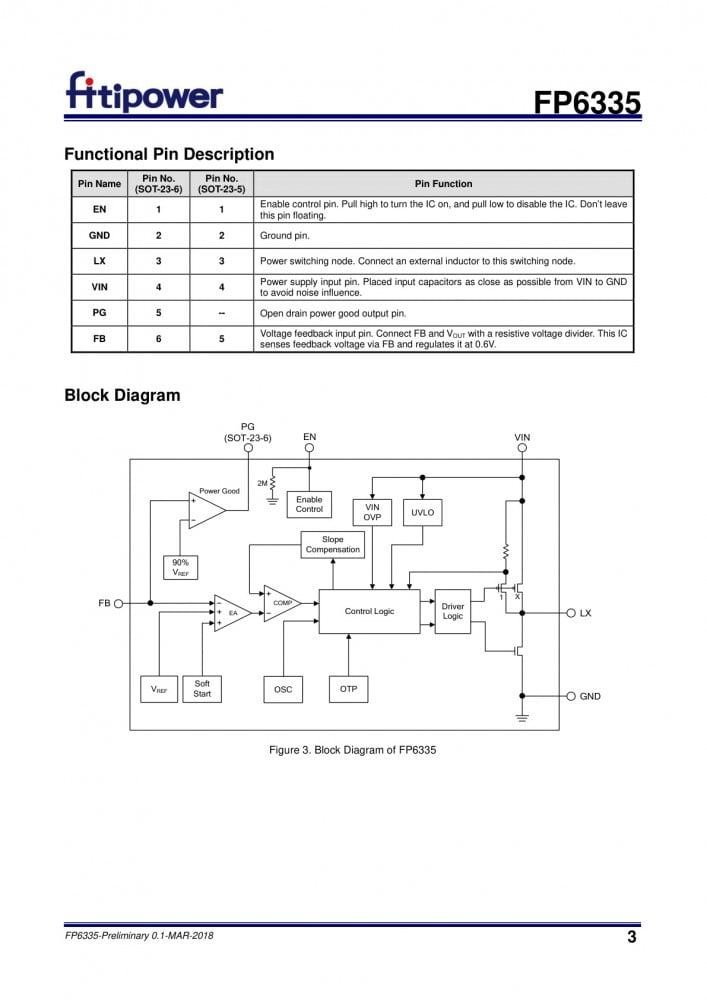 FP6335S5 datasheet page 3