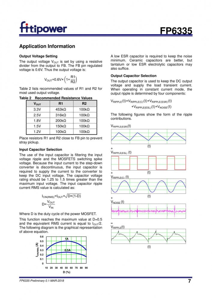 FP6335S5 datasheet page 7