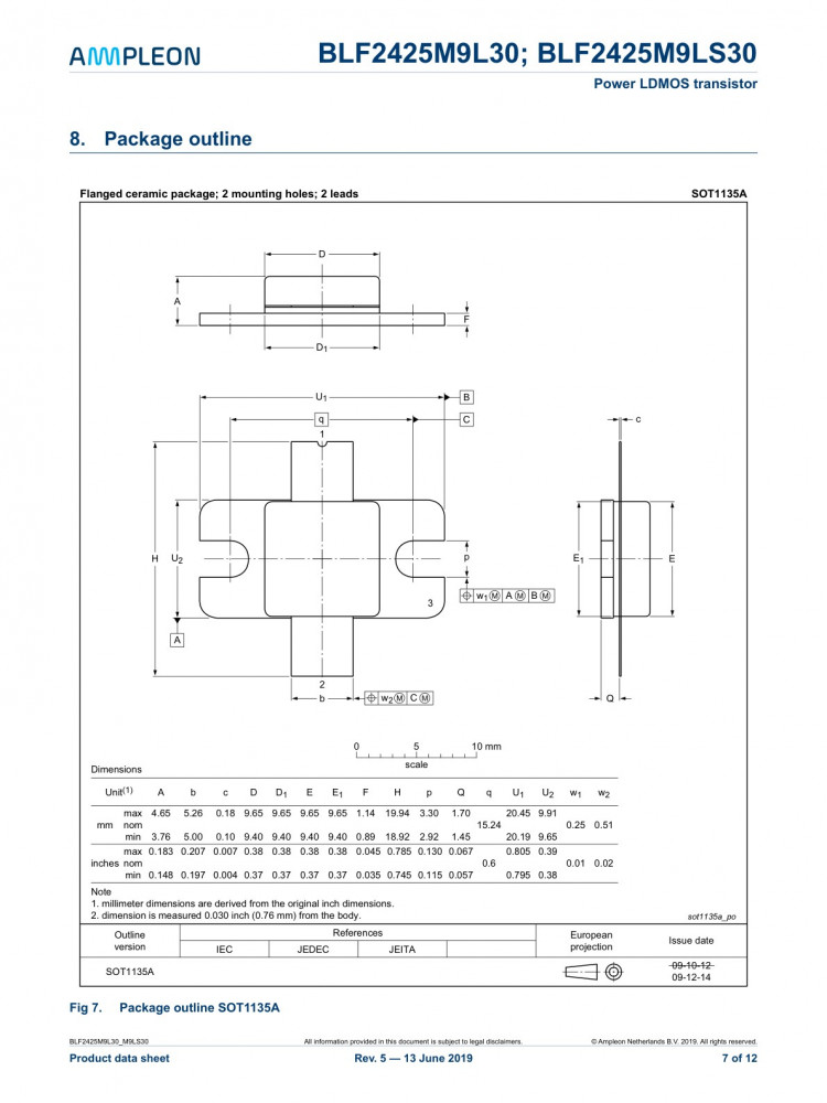 BLF2425M9L30 datasheet page 7