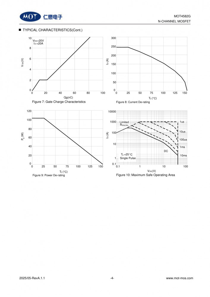 MOT4582G datasheet page 4