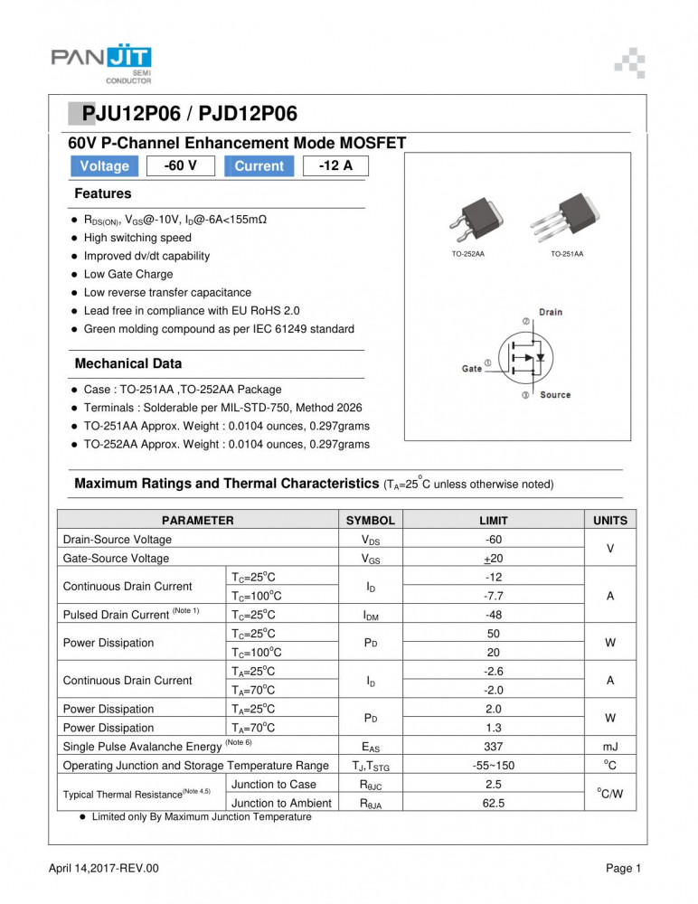 PJD12P06 datasheet page 1