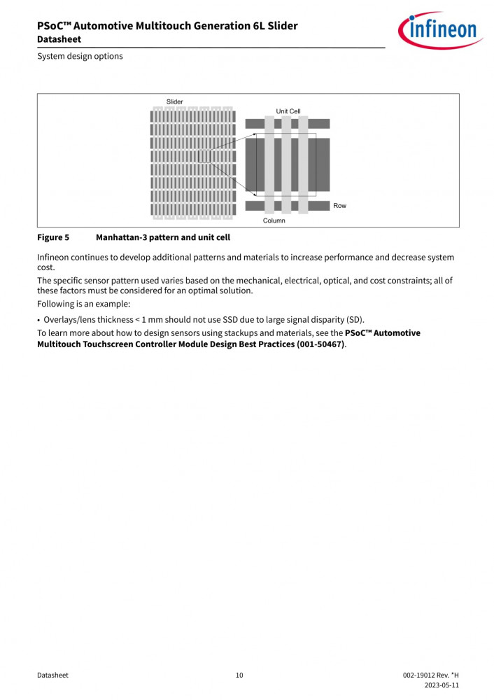 CYAT61652-56LWA41 datasheet page 10