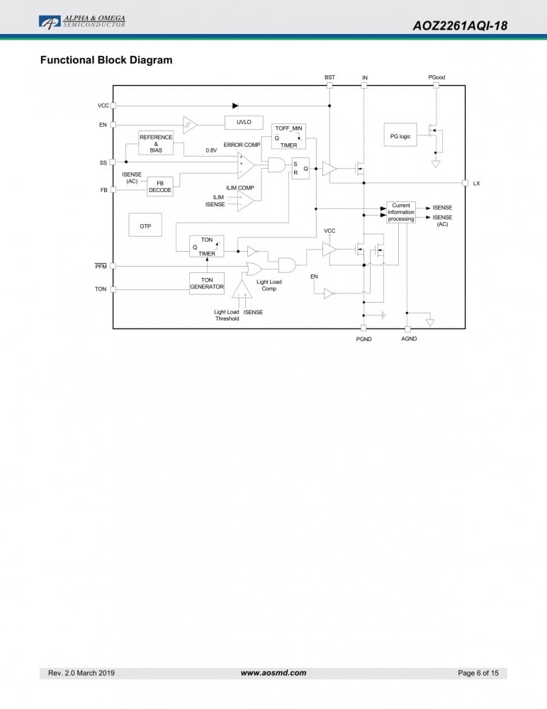 AOZ2261AQI-18 datasheet page 6