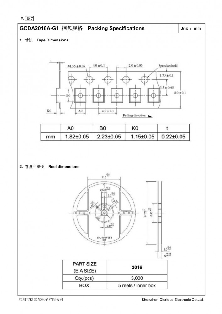 GCDA2016A approval document page 6