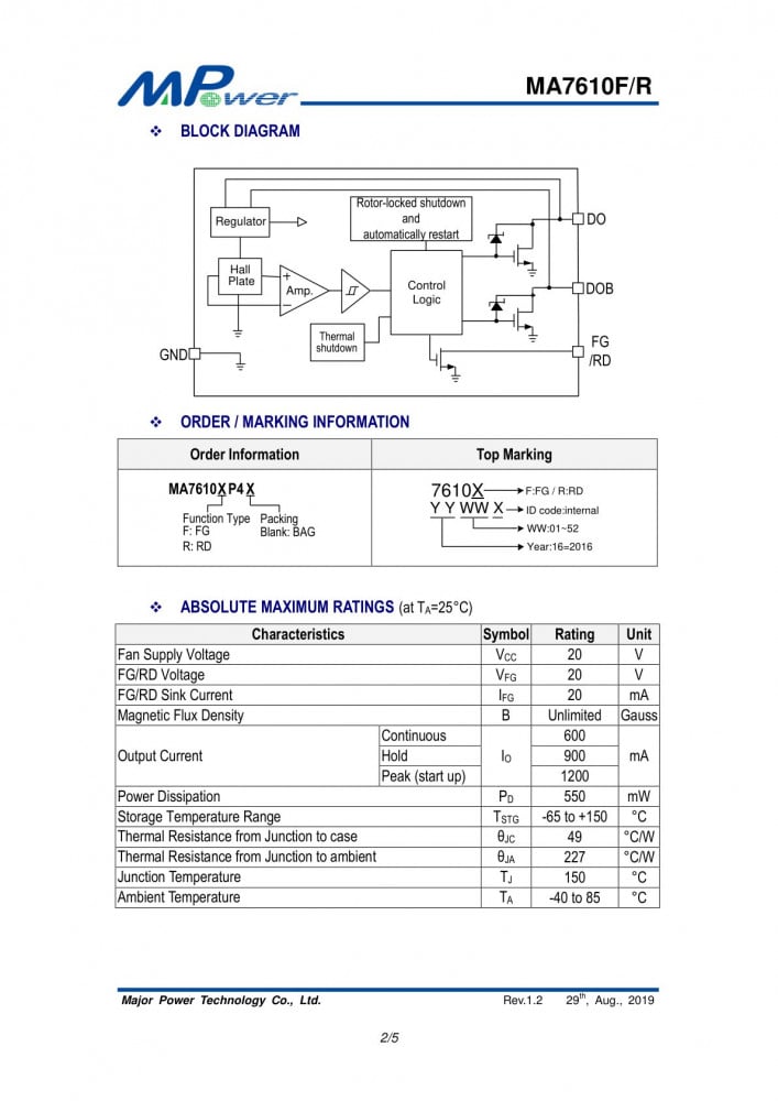 MA7610RP4 technical document page 2