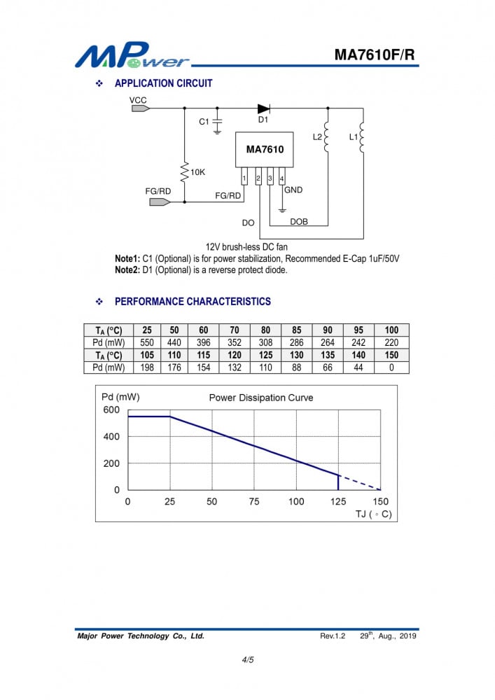 MA7610RP4 technical document page 4