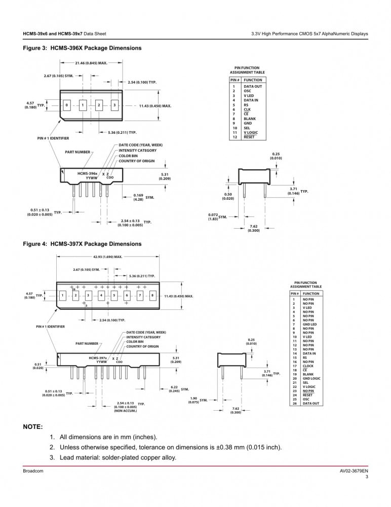 HCMS-39xx technical document page 3