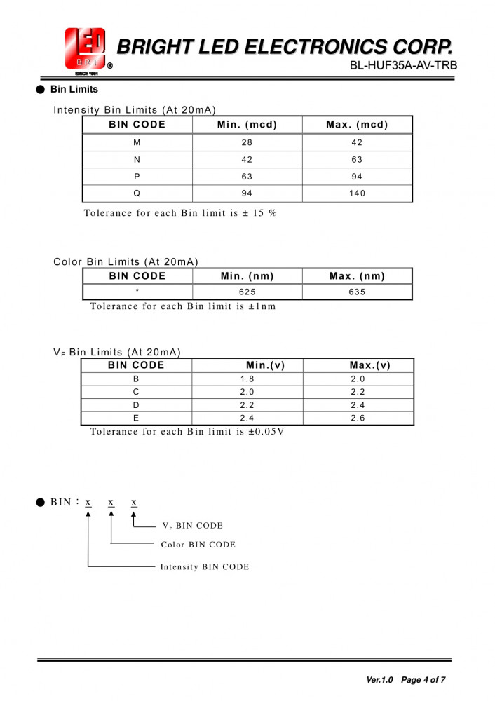 BL-HUF35A-AV-TRB datasheet page 4