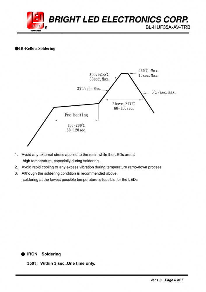 BL-HUF35A-AV-TRB datasheet page 6