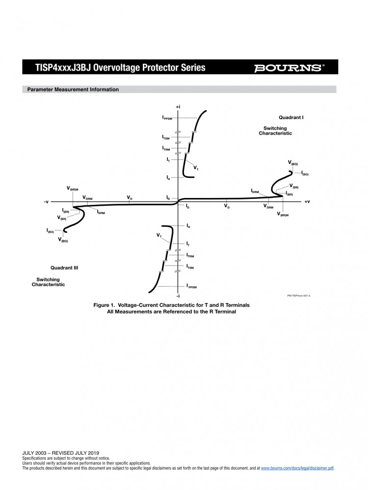TISP4165J3BJR-S datasheet page 4