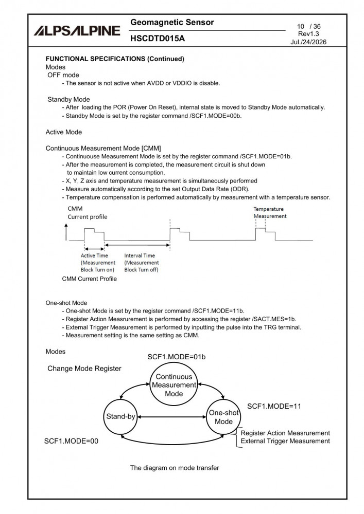 HSCDTD015A datasheet page 10