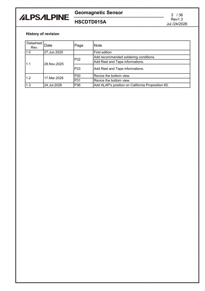 HSCDTD015A datasheet page 2