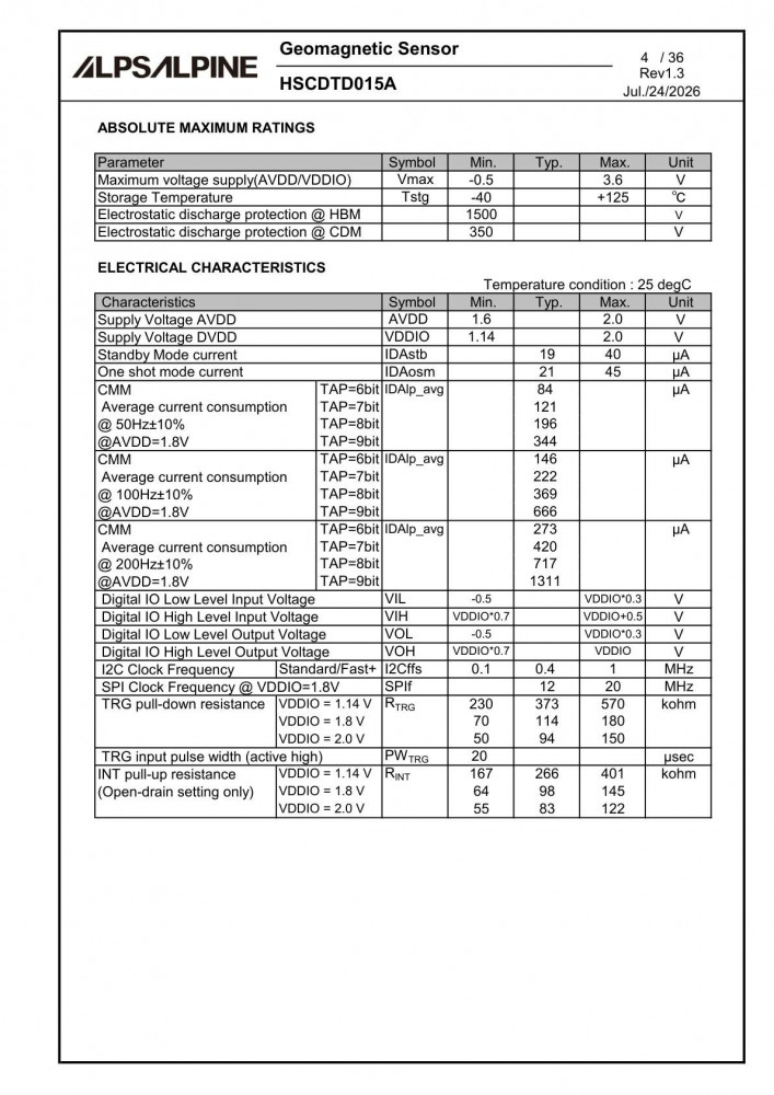 HSCDTD015A datasheet page 4