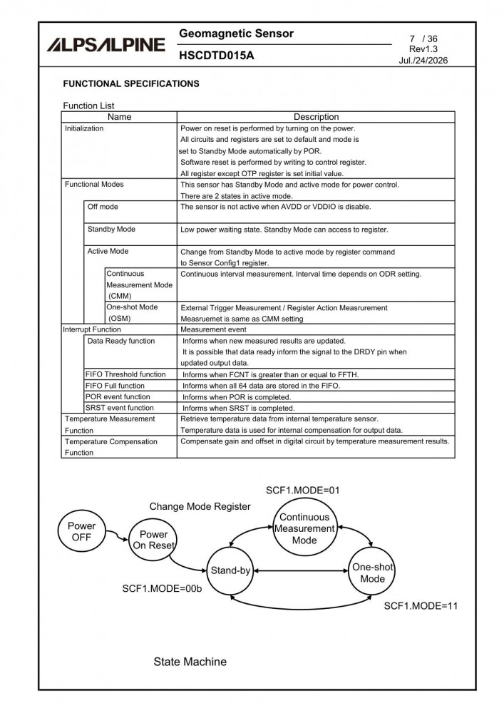 HSCDTD015A datasheet page 7