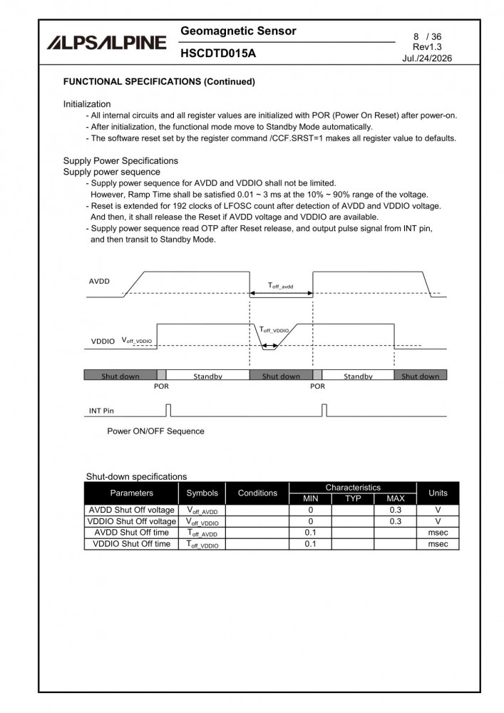 HSCDTD015A datasheet page 8
